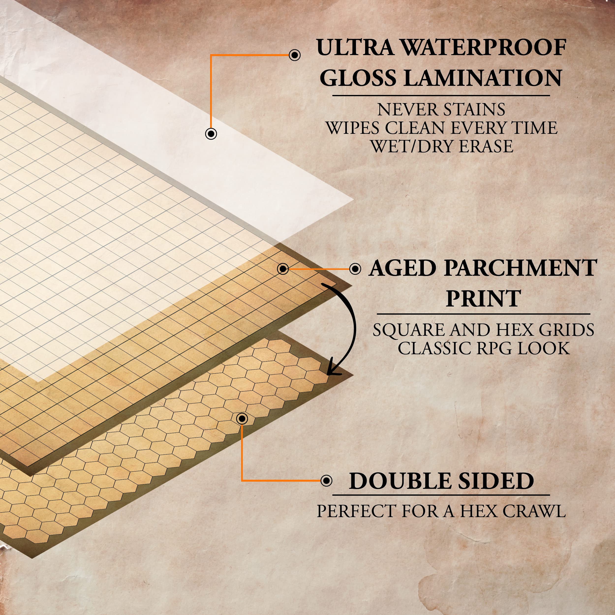 Parchment of Planning - 24x24 Square & Hex Dry Erase Battle Mat Game Board - 60FT Distance Ruler and Monster Tokens