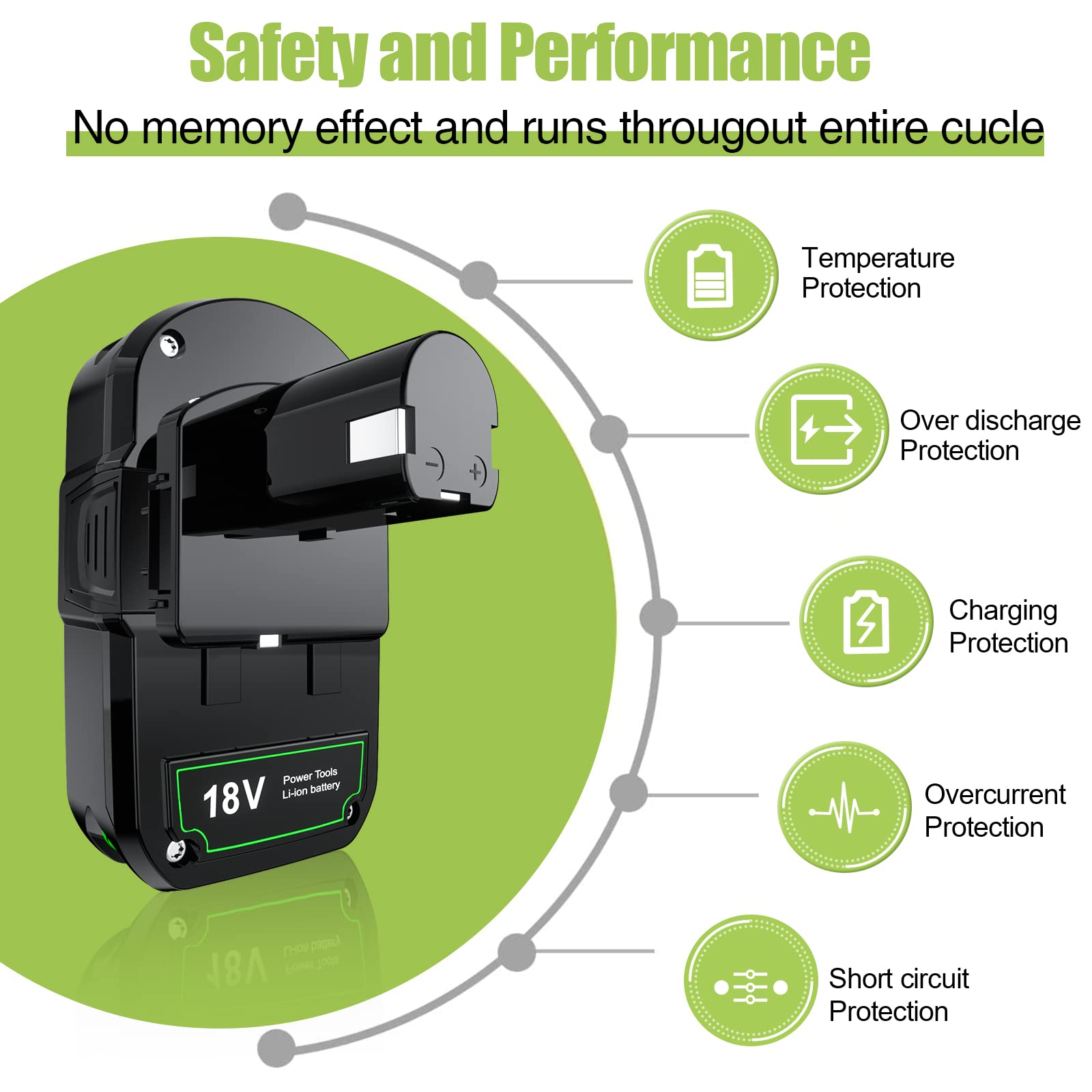 Boancell P108 18V 4.0Ah Lithium Battery Replacement for 18V Lithium Battery P102 P103 P105 P107 P108 P109 ONE+ Cordless Tool