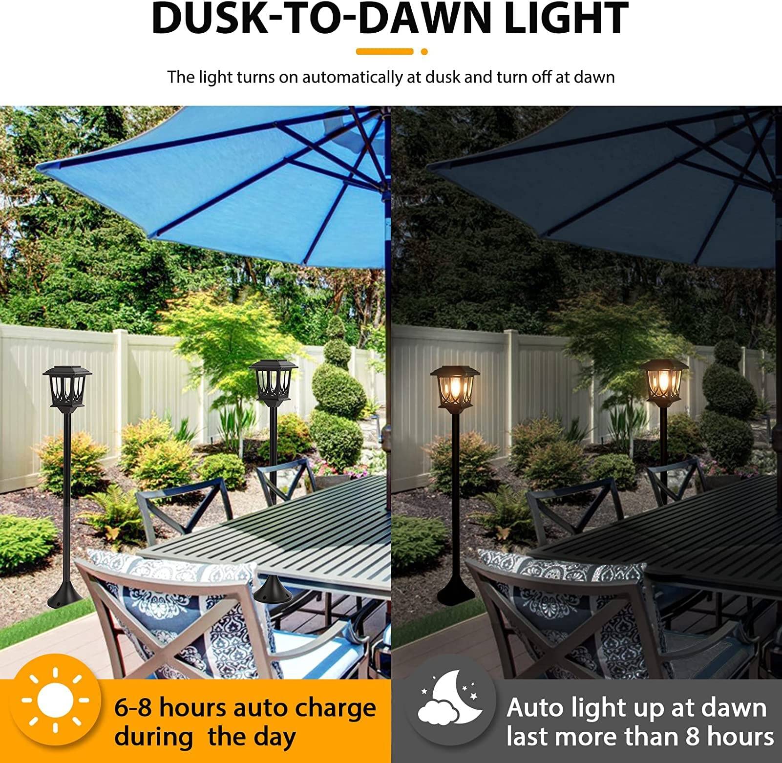 LIGHTSHINE 2 Pack Solar Garden Lights Solar Torch Light with Flickering Flame, Outdoor Solar Lantern Lights, Solar Lanterns Outdoor Waterproof for Front Porch Garden, Yard (Blue)