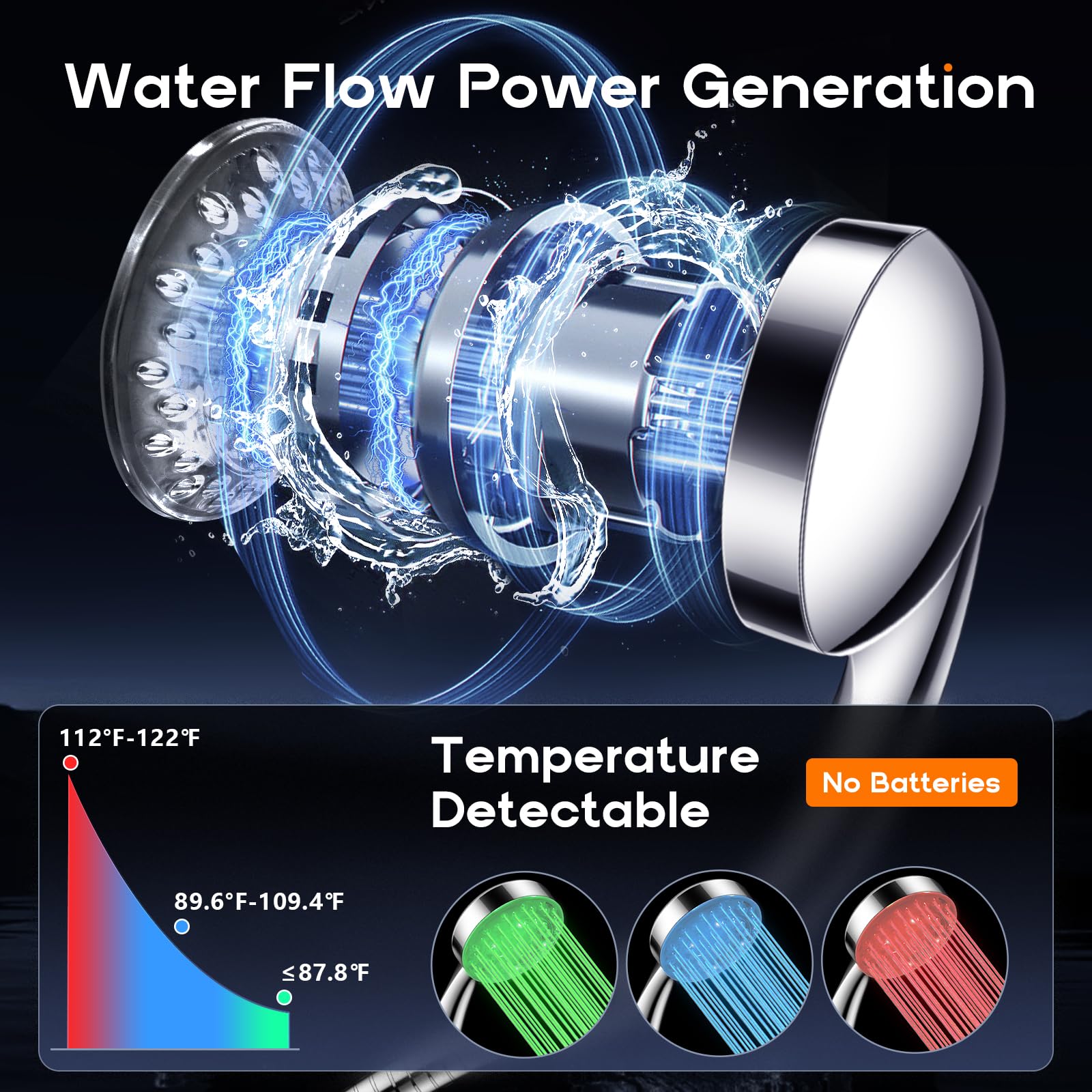 PinWin LED Shower Head, 8'' Large LED Rainfall Shower Head with 16'' Adjustable Upgraded Extension Arm,High Pressure Handheld Spray with LED Color Changing Based on Water Temperature,Easy Installation