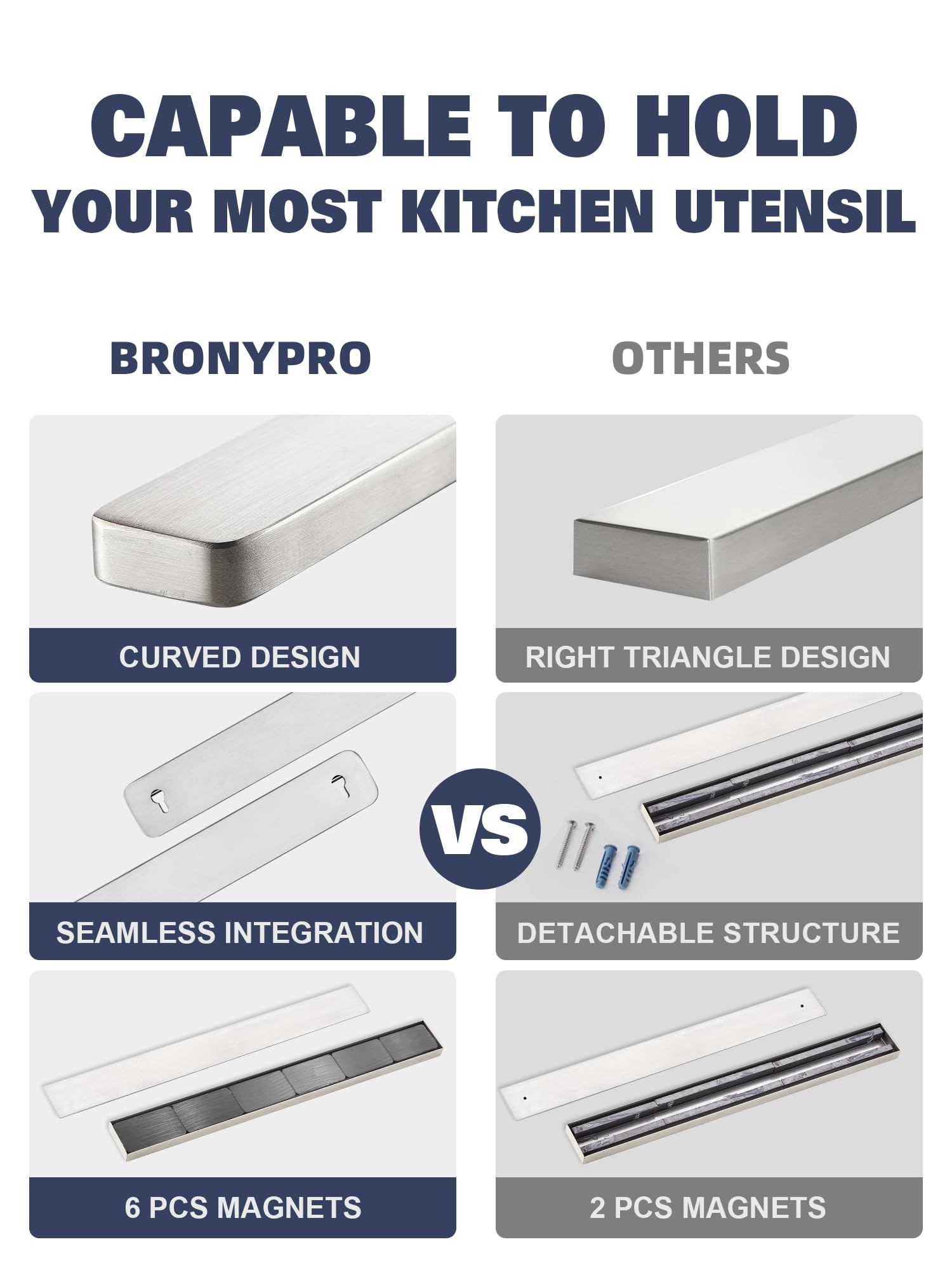 Bronypro 16 Inch Magnetic Knife Holder for Wall, Stainless Steel Knife Magnetic Strip for Refrigerator Mounted Bar, Magnetic Knife Rack for Kitchen Utensil Holder & Tool Holder