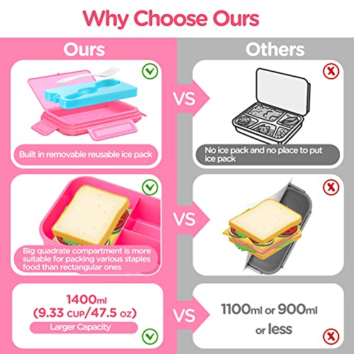DaCool Kids Lunch Box with Ice Pack Chill Bento Lunch Containers 9.4 CUP Toddler Cold Bento Box with 3+1 Compartments Fork for Meals Snack Fruit, Leakproof Dishwasher & Microwave Safe BPA-Free,Pink
