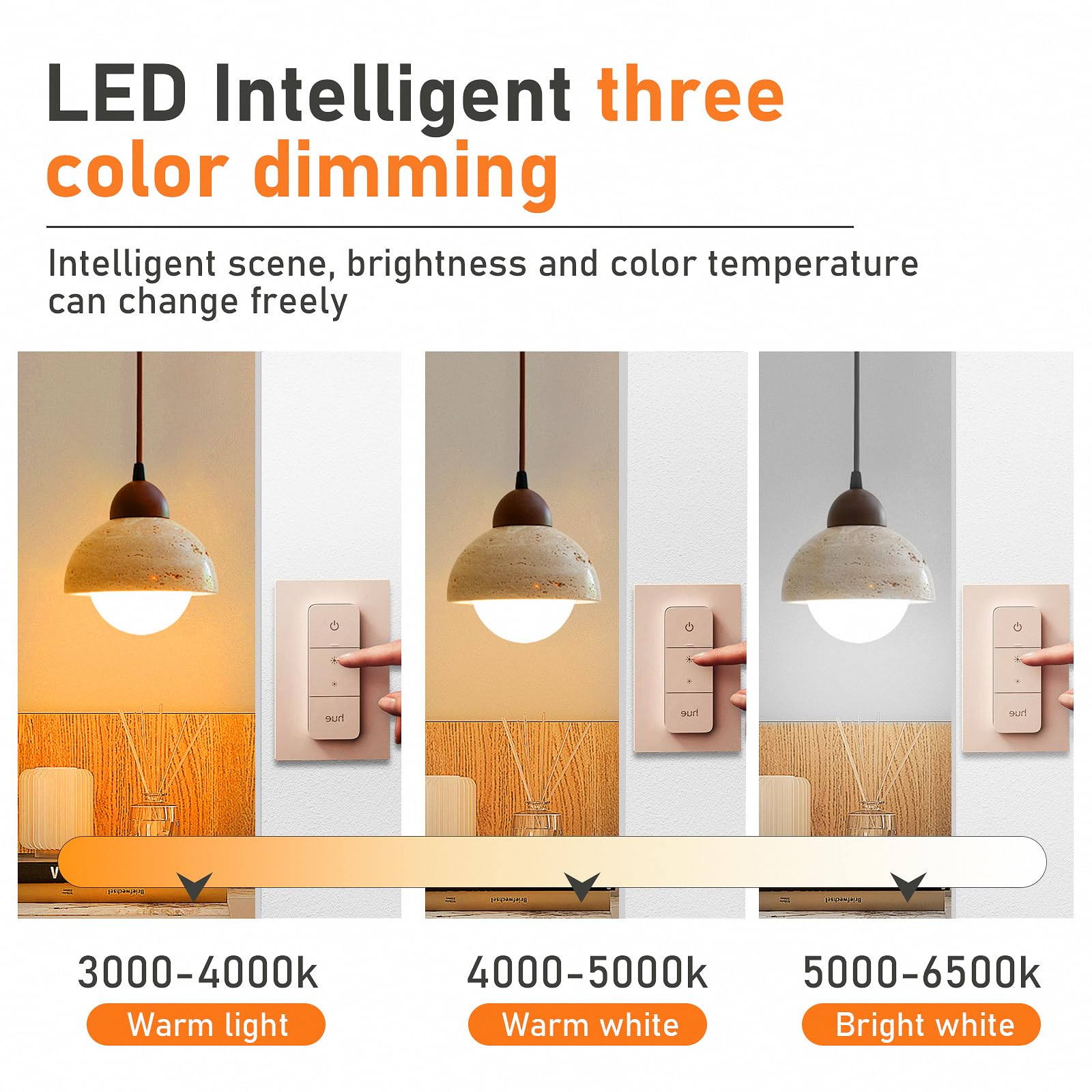 E14 6W G45 Dimmable LED Filament Bulb, 2700K Warm White 900LM Edison Candle Light Bulb, G45 Clear Glass Globe Cover, 60 Watt Equivalent, AC 110V,4-Pack