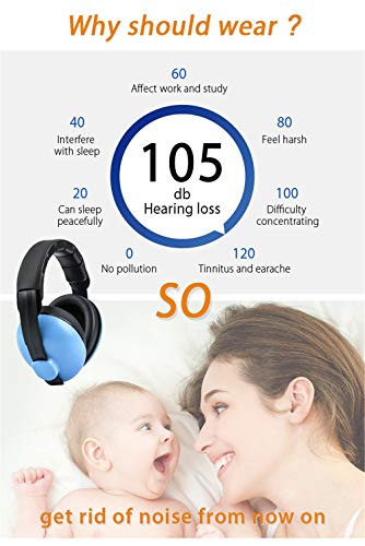 Baby Ear Protection,Noise Cancelling Headphones for Kids for 0-3 Years Babies