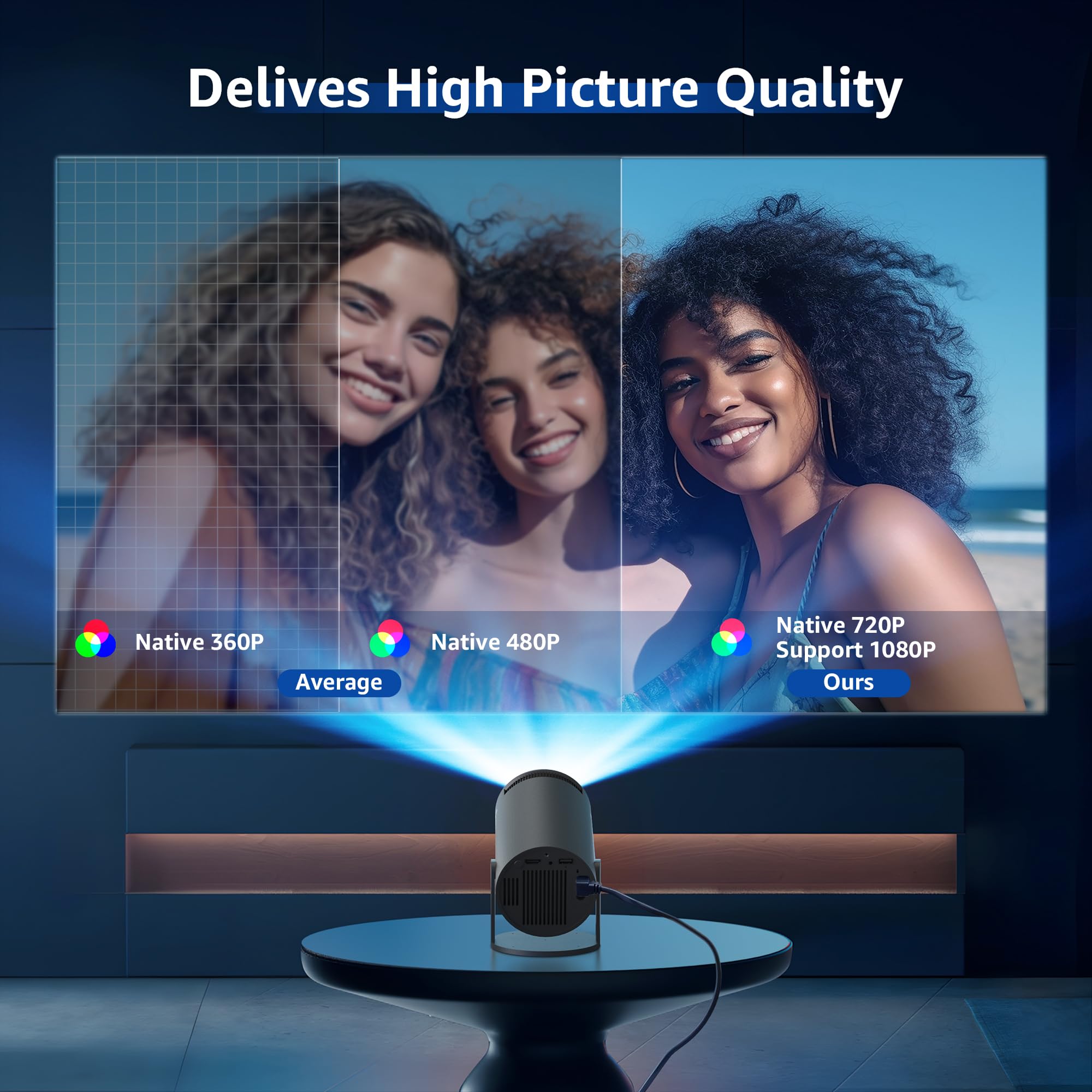 aubor Mini Projector with Android TV 11.0, Support 1080P Smart Portable Projector with 5G WiFi and Bluetooth, 10000 Lumen,Auto Keystone Correction, Premium 360 Sound, 40"-130" Screen Video Projector