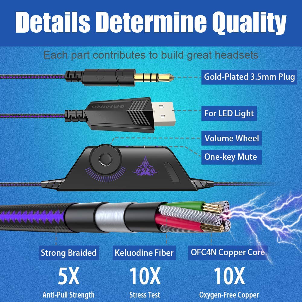 BENGOO G9000 Stereo Gaming Headset for PS4, PC, Xbox One Controller, Noise Cancelling Over Ear Headphones with Mic, LED Light, Bass Surround, Soft Memory Earmuffs (Purple) (Renewed)
