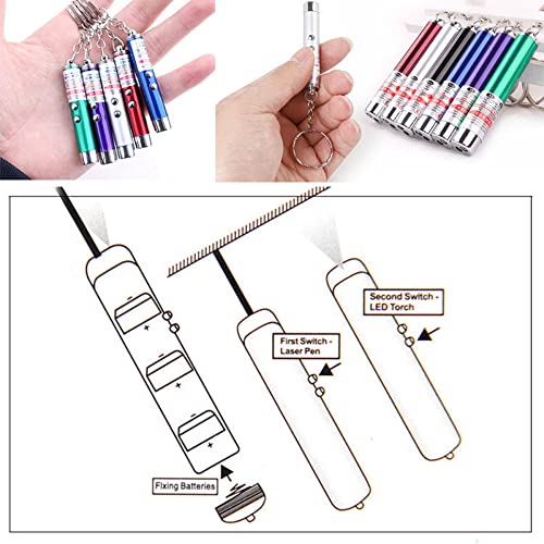 CHUQIANTONG 2-in-1 Cat Pet Toy Red LED Pointer Pen White Flashlight Torch Interactive Training Pen for Cat Dogs