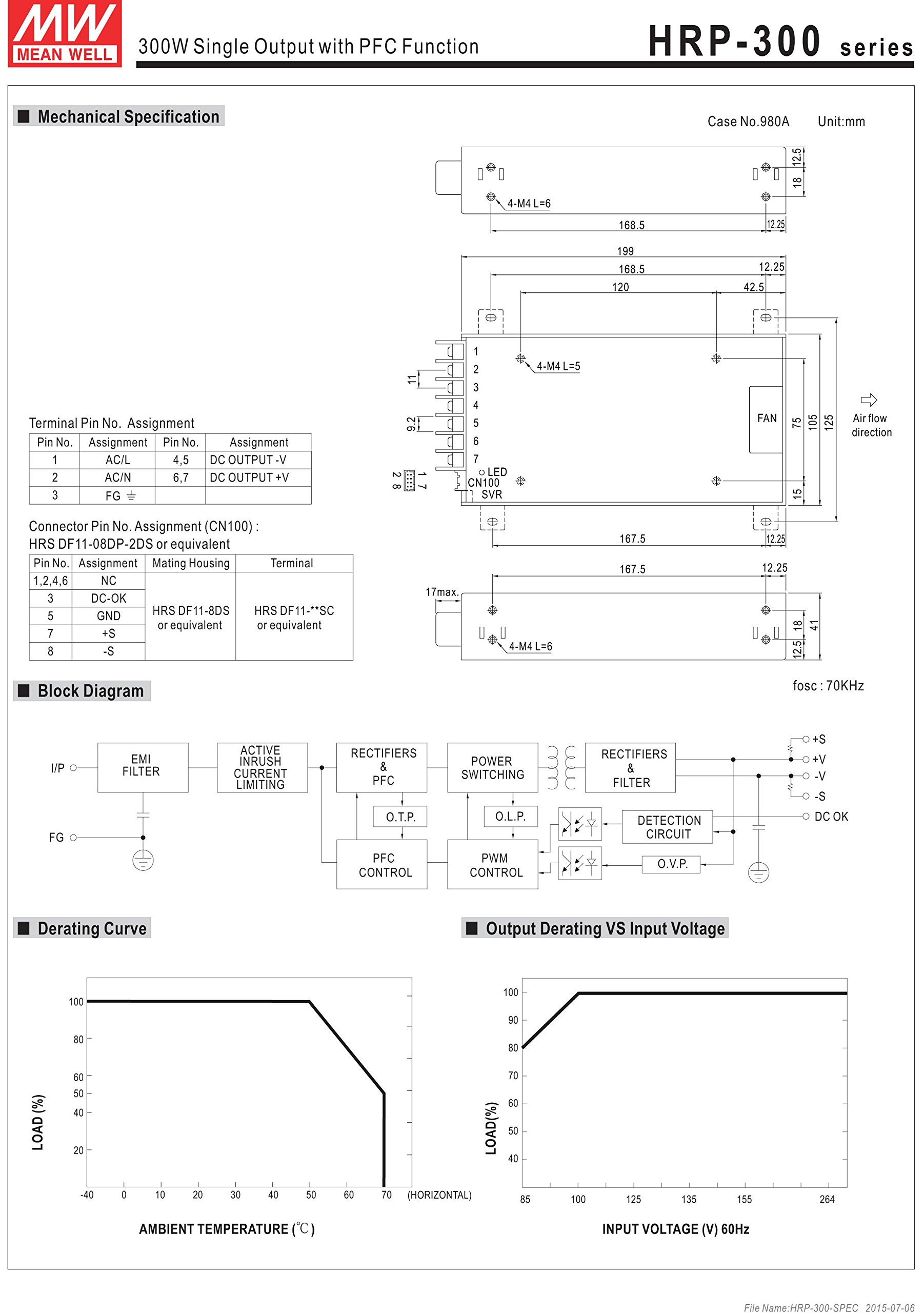 Mean Well HRP-300-15 Single Output, 300 Watts, 15v, Switching Power Supply with PFC Function