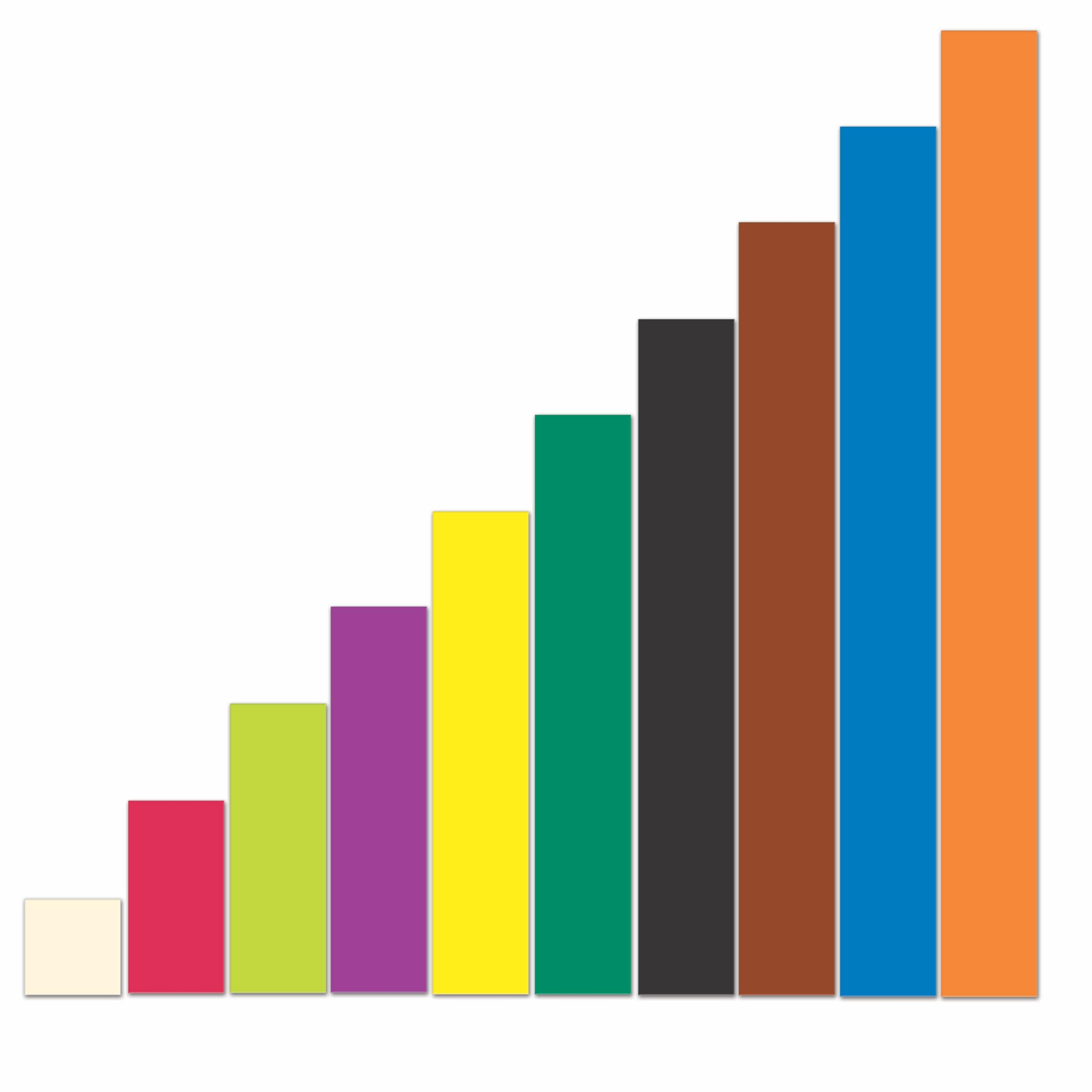 Learning Resources Magnetic Cuisenaire Rods, Early Match Concepts, School Supplies, Multicolor, 64 Pieces, Ages 5+