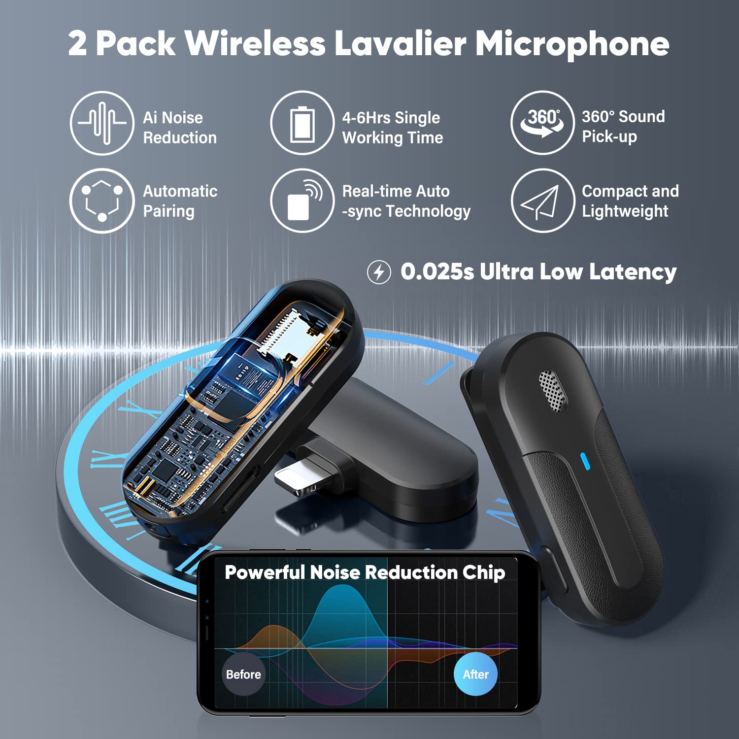 BALORIZ 2 Pack Wireless Lavalier Microphone for iPhone iPad with Charging Case, Plug-Play Clip on Lapel Microphones for Video Recording Vlog Interview Live Streaming Podcast YouTube Tiktok