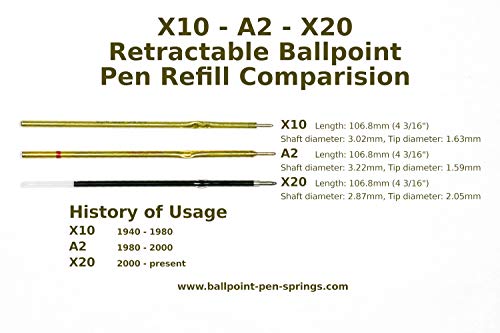 Sound Feelings Vintage Ballpoint Pen Refills, 2-Pack – Black