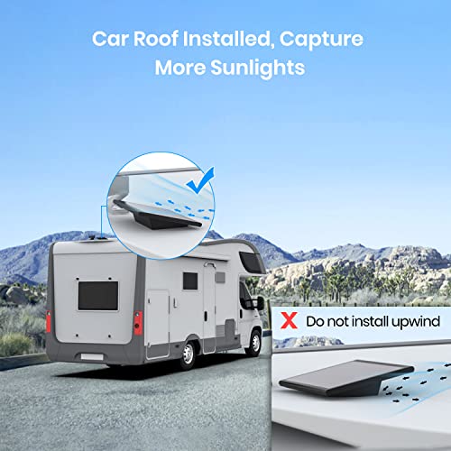 AUTO-VOX Solar Panel for Solar4 Wireless Backup Camera,High Efficiency Solar Power for Car/Truck/RV/Trailer
