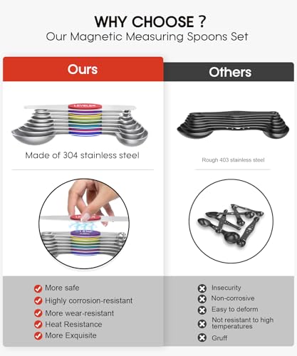 BANANABAY 304 Stainless Steel Measuring Spoons Set, 8 PCS Magnetic Measuring Spoons for Cooking Baking, Coffee Sugar Salt with Storage Box