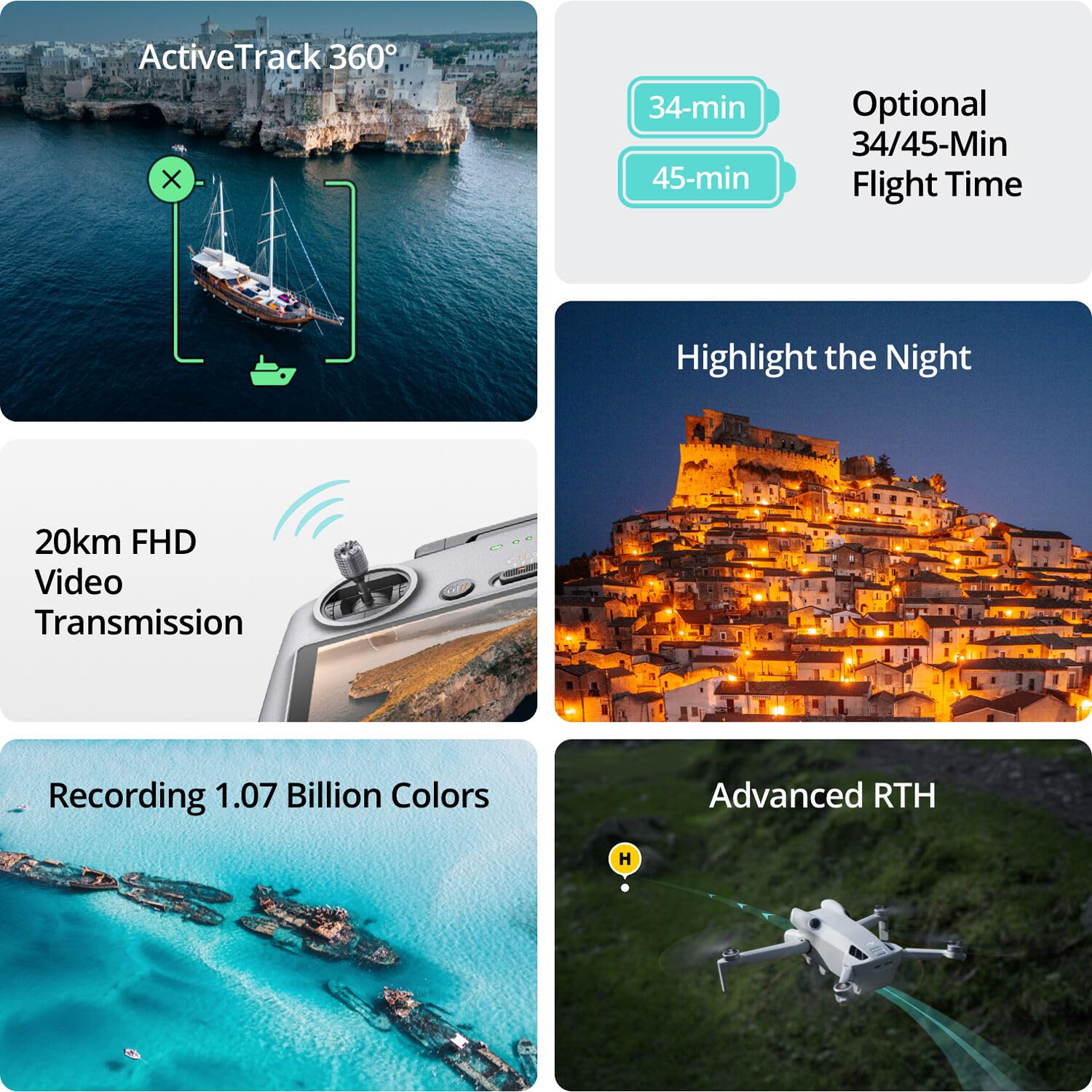 DJI Mini 4 Pro Folding Drone with RC 2 Remote (With Screen) Fly More Combo, 4K HDR Video Camera for Adults, Under 249g, Omnidirectional Sensing, 3 Batteries Bundle with 128 gb SD Card Strobe Lights and More