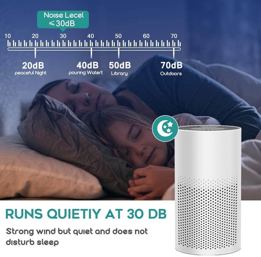Mini Desktop Air Purifiers for Small Room and Bedroom, Low-noise Air Cleaner with HEPA Filter and USB Power Port