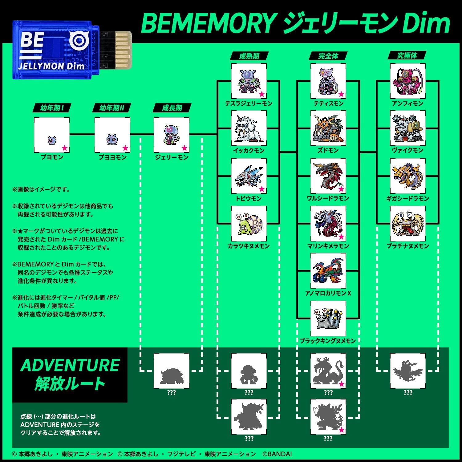 BANDAI NAMCO Digital Monster Vital Breath BEMEMORY Jerry Mon Dim + Random Digital Monster Card Game/Japan Import Japan Version
