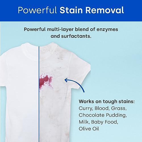 Dropps Stain & Odor Laundry Detergent | Clean & Crisp, 32 Pods | Low-Waste Packaging | Works In All Machines - High Efficiency (HE) Compatible | Powered by Natural Plant-Based Ingredients