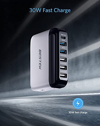 BESTEK Multi Ports USB Car Charger, Fast Charge 86W 9A Quick Charge 3.0 & USB-C PD Car Charger Adapter with Smart Identification for Cell Phones, Tablets and Other USB Devices