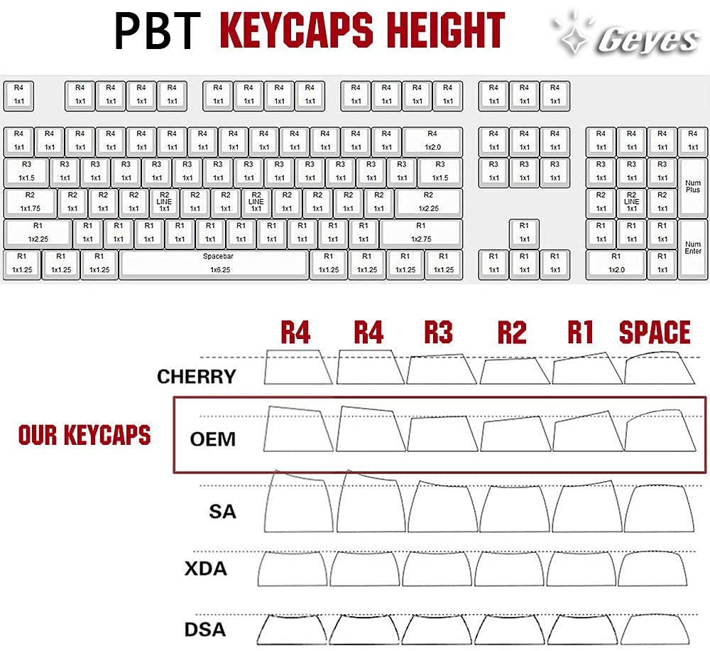Mechanical Keycaps, Geyes Doubleshot PBT Backlit Keycaps with Cherry MX Switches and Clones OEM Profile 104 Keys PBT Keycaps for 104/87/61 Mechanical Keyboard PC Gaming Keyboard,White Blue Keycaps