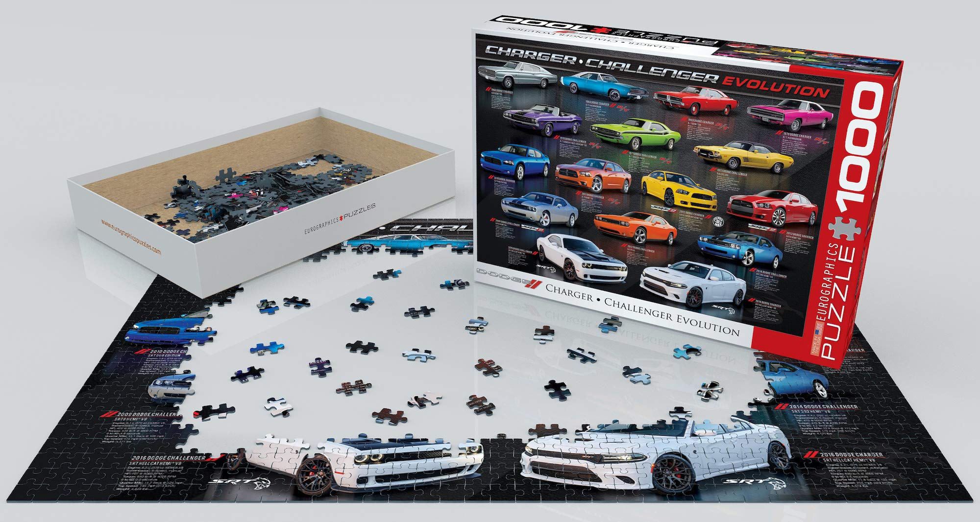 Dodge Charger/Challenger Evolution