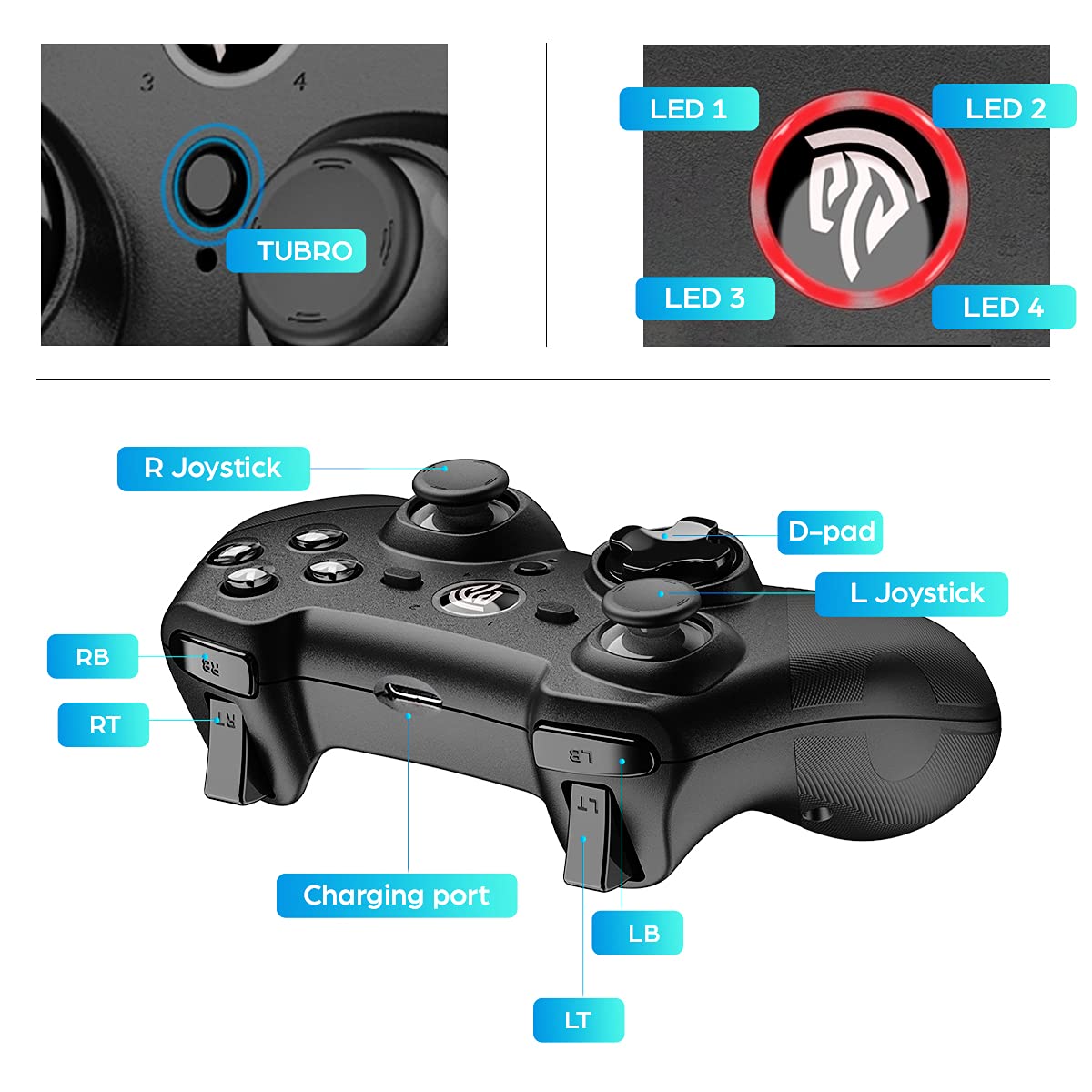 EasySMX 2.4G Wireless Controller for PC, PS3 Gamepads with Vibration Fire Button Range up to 10m Support PC PS3 Android Devices and TV Box