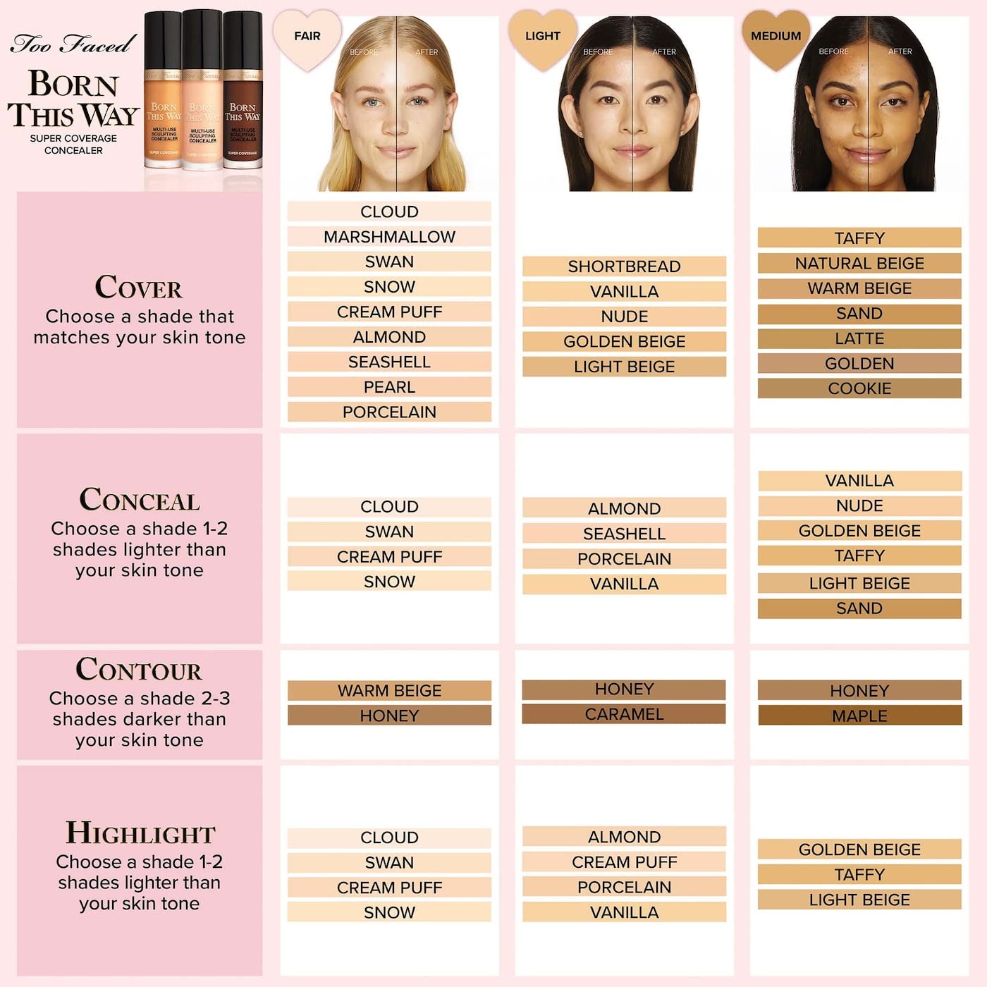 Born This Way Super Coverage Multi-Use Concealer