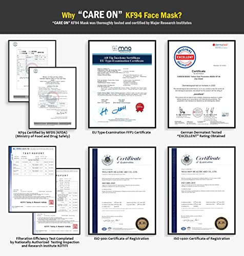 CARE ON [20 Pack] [White] KF94 Certified | 4-Layers Face Safety Mask for Adult
