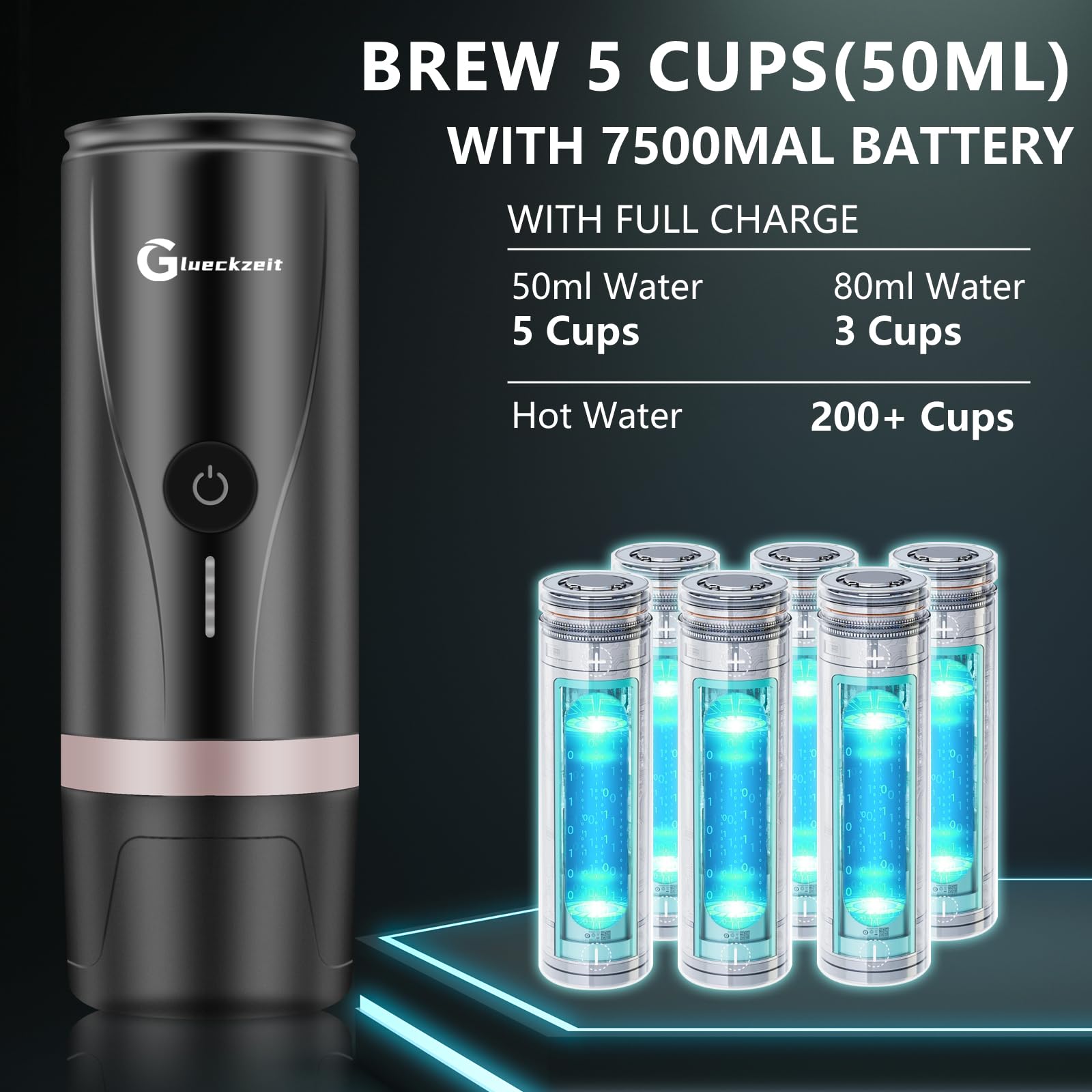 Glueckzeit Portable Electric Espresso Machine with 3-4 Min Self-Heating Rechargeable Coffee Maker, 20 Bar Pressure Compatible with NS Capsule & Ground Coffee for Travel, Camping, Office, Home