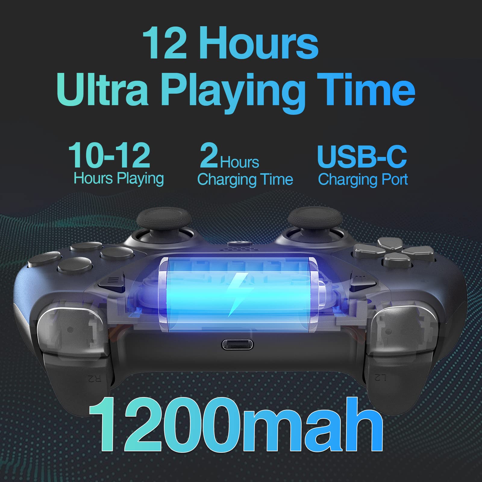 AUGEX Wireless Controller for PS4 Controller, Ymir GamePad for Playstation 4 Controller with Turbo, Steam Gamepad Work with Back Paddles, Scuf Controllers for PS4/Pro/Silm/PC/IOS
