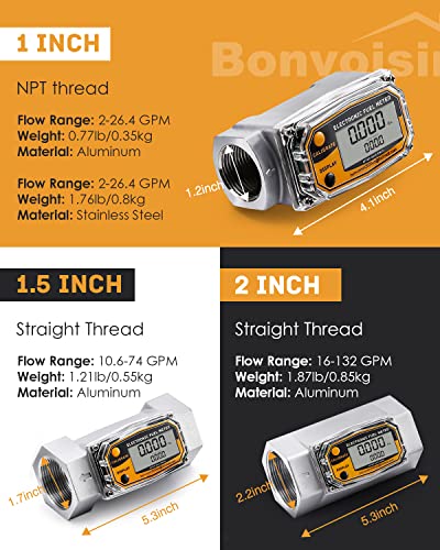 Bonvoisin Turbine Flow Meter 1" FNPT Inlet/Outlet Fuel Flowmeter ±1% Accuracy LCD Display Flow Meter for Diesel Kerosene Gasoline 2-26.4 GPM /9-100 LPM(Batteries are not Included)