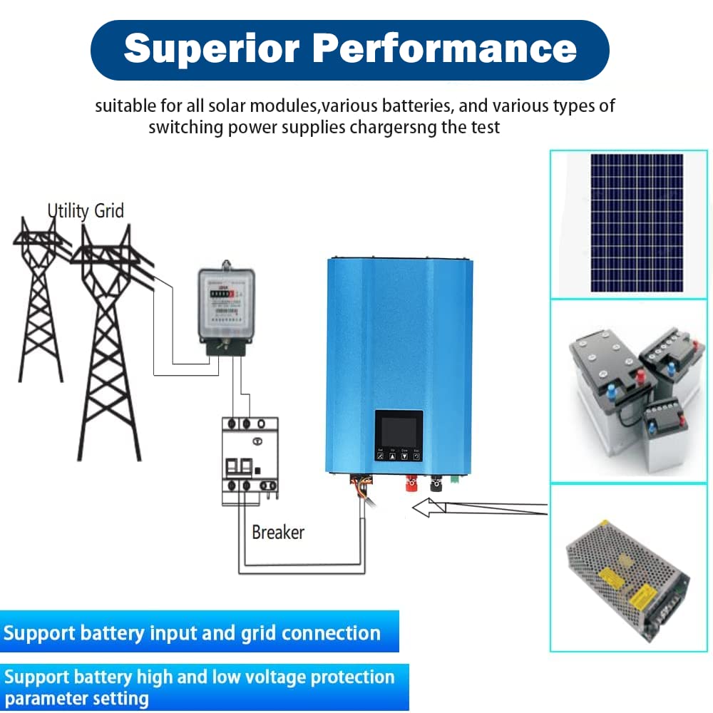 BreeRainz 1000W Solar Grid Tie Inverter with Limiter Sensor,Support 24V Battery or Solar Panel(Voc 26V~45V) Input,MPPT/Pure Sine Wave Output