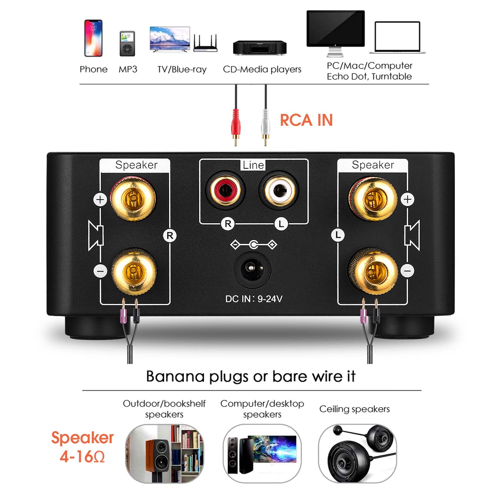 Douk Audio 120W Mini Bluetooth 5.0 Power Amplifier 2.0 Channel Hi-Fi Stereo Class D Audio Amp Wireless Receiver TF USB Home Speaker (Upgrade Version) (Black)