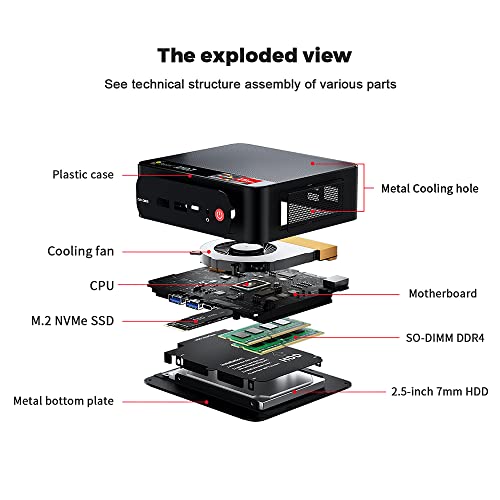 Beelink SER5 Ryzen Mini PC,Mini Computer Ryzen 5 5500U (7nm,6C/12T) up to4.0GHz, 16G DDR4 RAM/500GB Mini Gaming PC Small Computers Supports 4K WiFi6E BT5.2