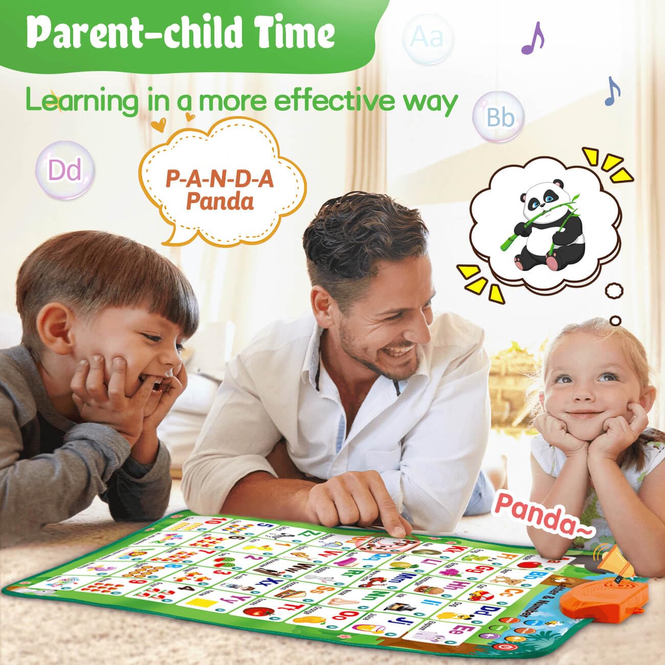 Educational Toys for 2 3 Year Old Boys Gifts: Interactive Alphabet Wall Chart Learning ABC Poster for Toddlers Ages 1-3, Christmas Birthday Gifts for Girls 2-4