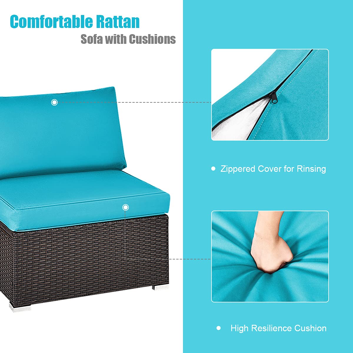 DORTALA 2 Piece Wicker Sectional Armless Chairs, Outdoor Rattan Sectional Sofa Set w/Cushions for Seat and Back, Additional Seats for Garden Balcony Patio Poolside, Turquoise