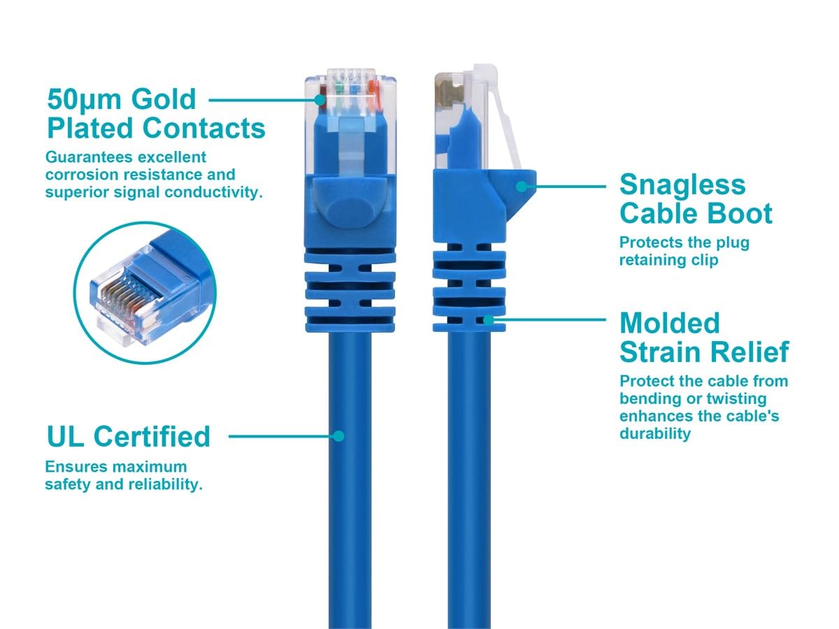 Monoprice Cat5e 6in Blue Patch Cable UTP 24AWG 350MHz Pure Bare Copper Snagless RJ45 Fullboot Series Ethernet Cable