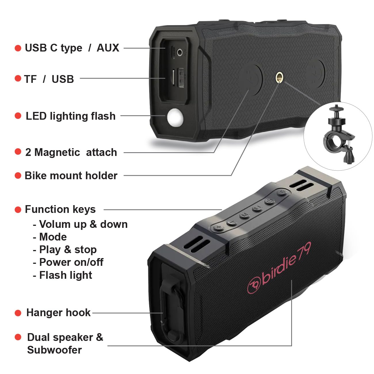 BIRDIE79 β Portable Golf Cart Speaker, Magnetic Bluetooth Speakers 36 Hour Playtime. Rugged Outdoor Speaker for Waterproof, & Shockproof. 30W Loud & Clear Stereo Sound,