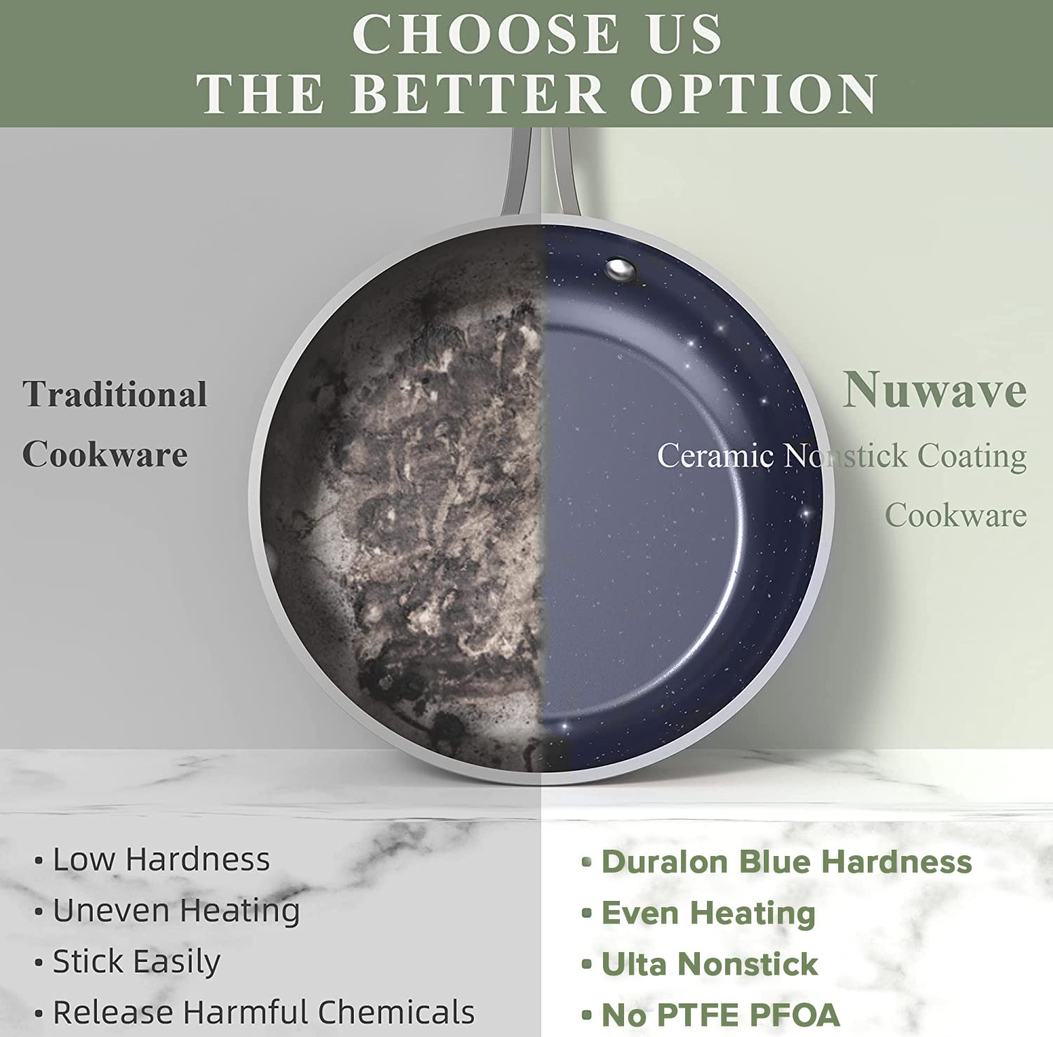 Nuwave Pro-Smart 12β & 8β SS Fry Pan Set, Healthy Duralon Blue Non-Stick Ceramic Coating, Heavy-Duty Tri-Ply Construction, Ergonomic Stay-Cool Handles, Induction-Ready & Works on All Cooktops
