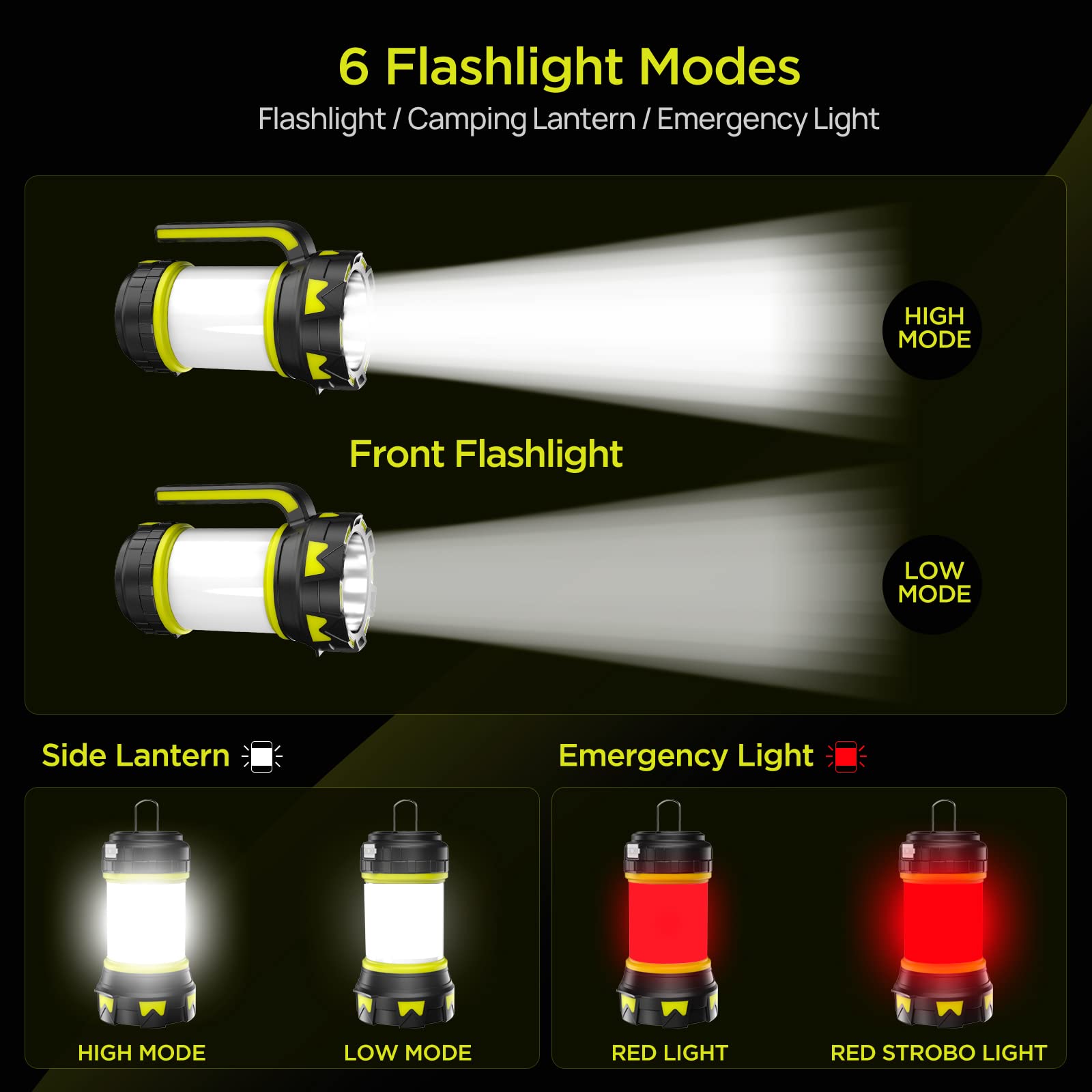 Bochaos Rechargeable Flashlights Camping Lantern,6 Modes LED Bright Flashlight 3000mAh Power Bank, IPX4 Waterproof, Emergency Flashlight Lantern for Outdoor, Hurricane, USB Cable Included-1 Flashlight