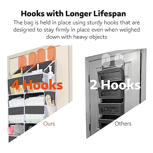 Over Door Organizer, 5-Tier Large Back of Door Closet Organizer with 10 Mesh Side Pockets Pantry Behind Door Storage Shelf with Clear Window for Kitchen Bathroom Bedroom, Toys, Diapers, Shoe