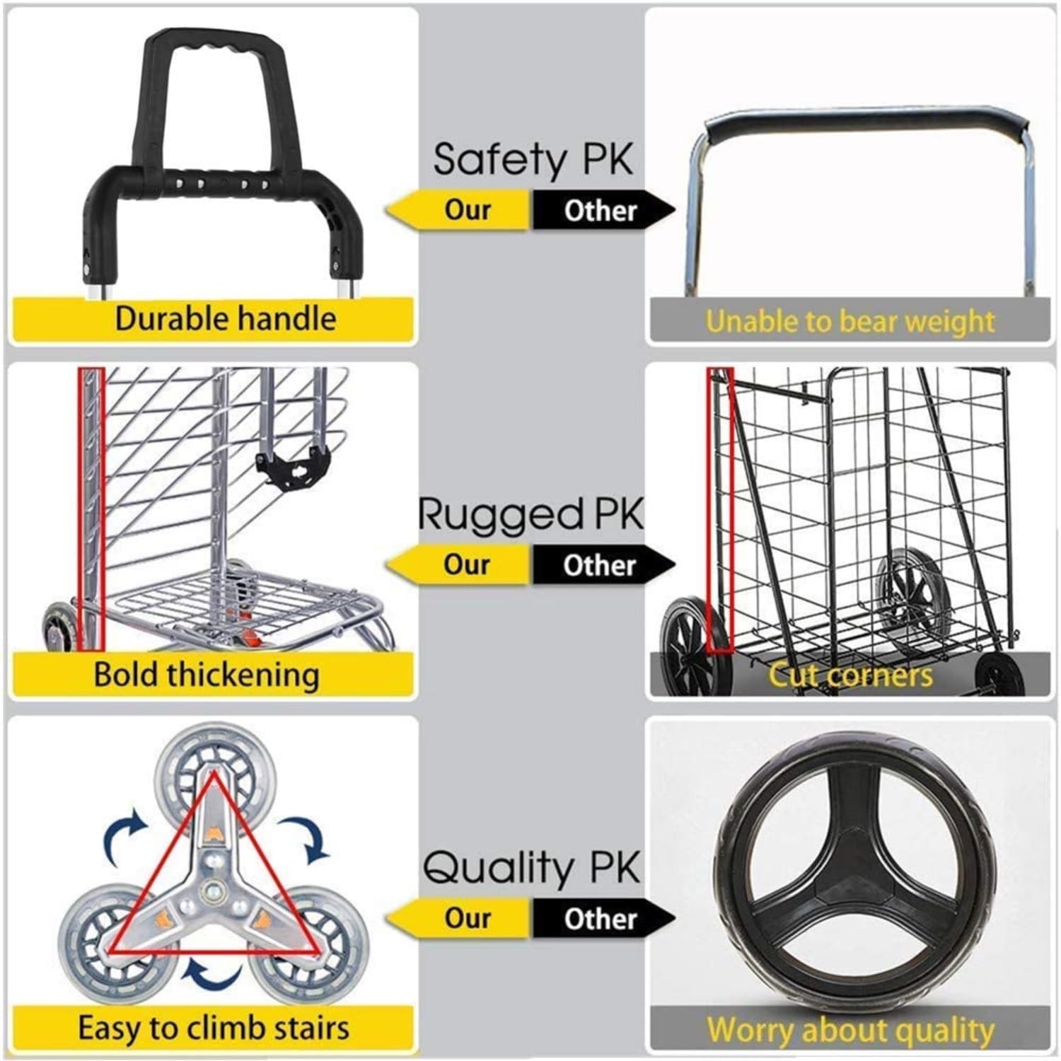 BMUAYO Foldable Shopping Cart Portable Grocery Cart Utility Lightweight Stair Climbing Shopping Carts with Rolling Swivel Wheel