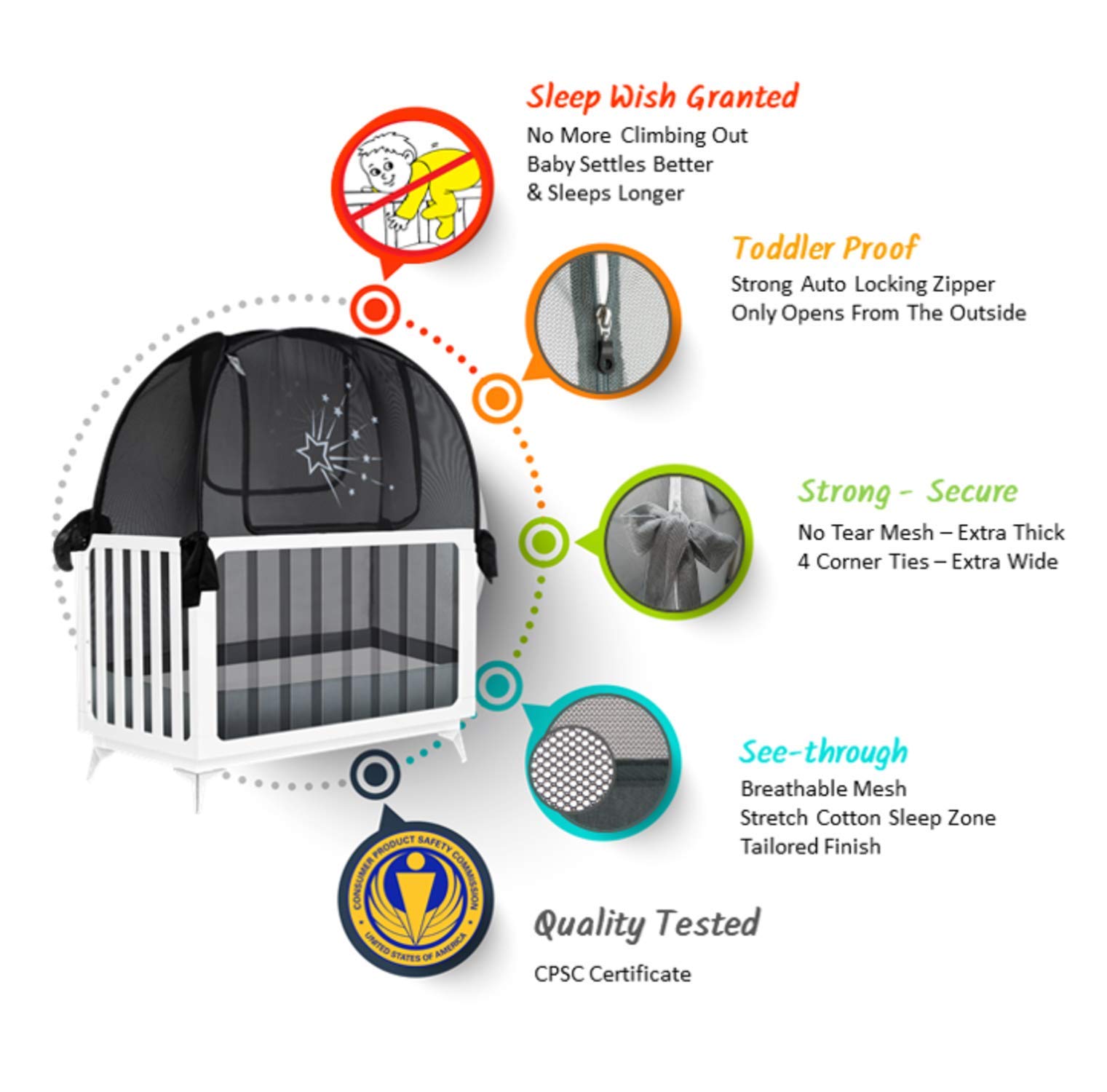 Aussie Cot Net - Baby Crib Tent to Keep Baby from Climbing Out - Toddler Proof Crib Netting Mosquito Net