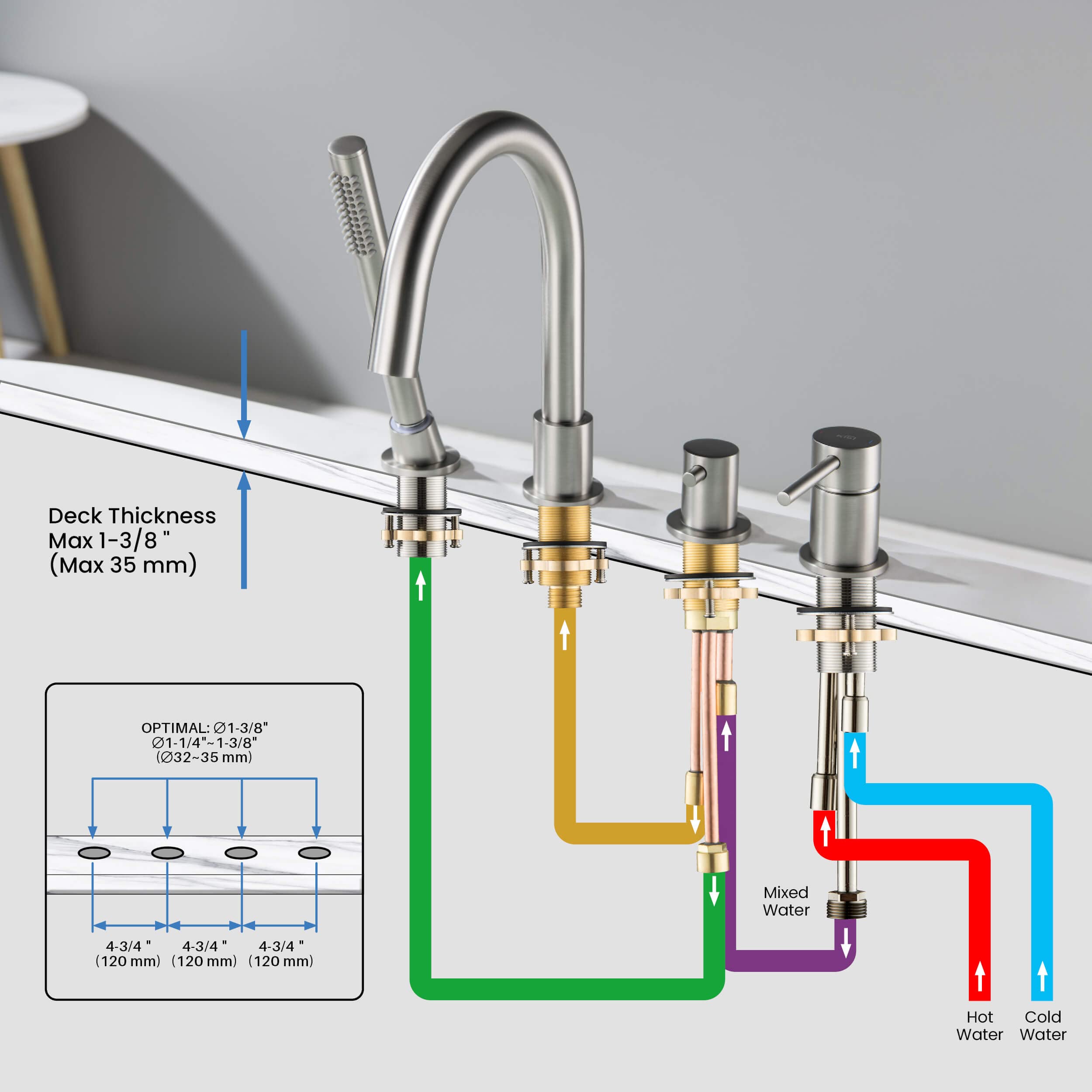 KIBI Circular Single Handle Roman Tub Faucet with Hand Shower Deck Mounted Bathtub Faucet Set with Diverter (Brushed Nickel) (KTF3101)