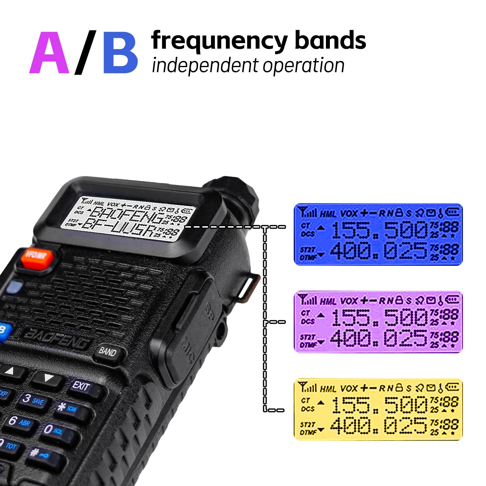 Baofeng UV-5R Handheld 3800mAh Ham Radio 8W, Long Range Dual Band, USB Rechargeable & Earpiece