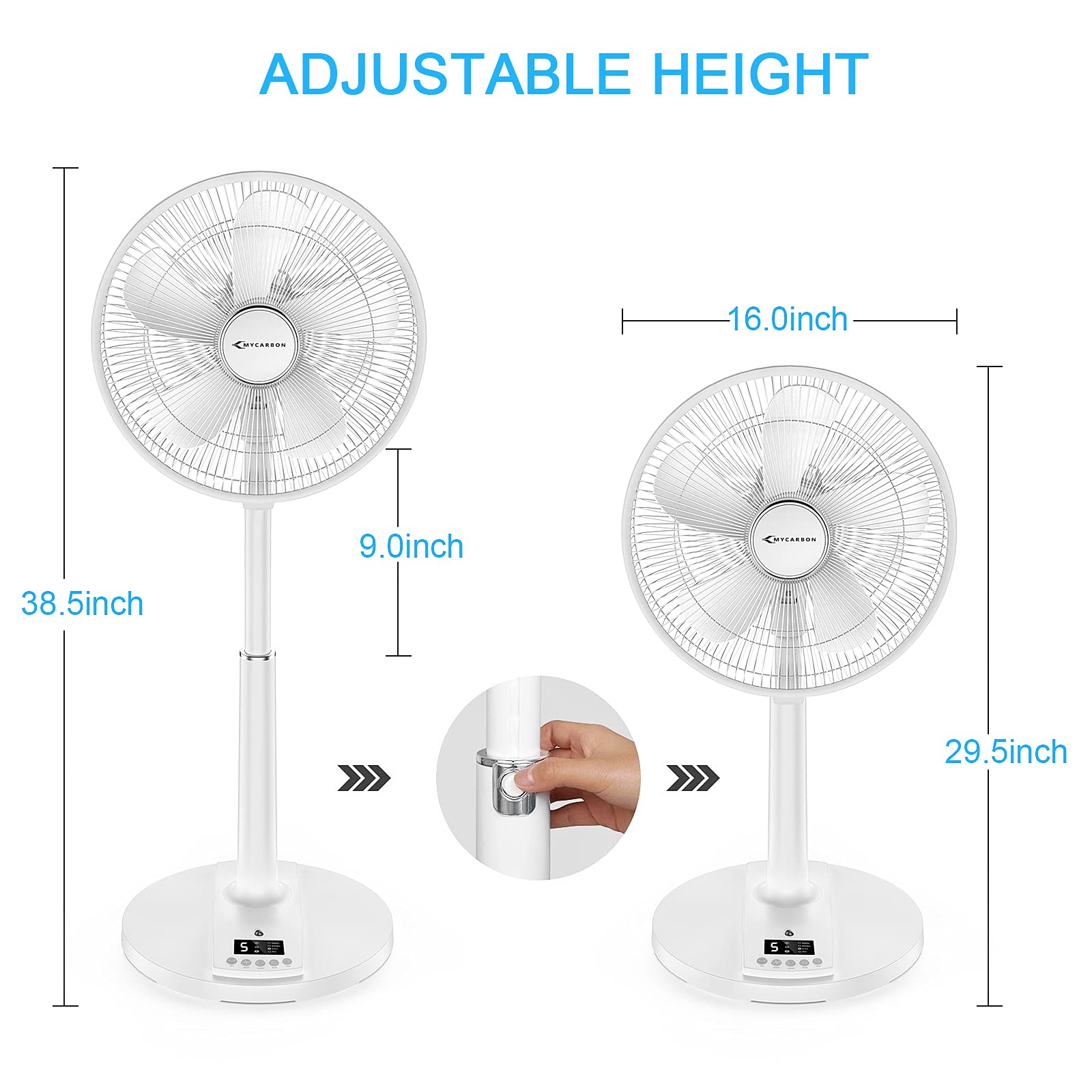 MYCARBON 16” Pedestal Fan with Remote, Ultra Quiet Oscillating Standing Fans with 9 Speed for Sleep Baby Adjustable Height 4 Wind Modes 5 Blade Powerful Wind, Auto Speed Regulation Energy Efficiency