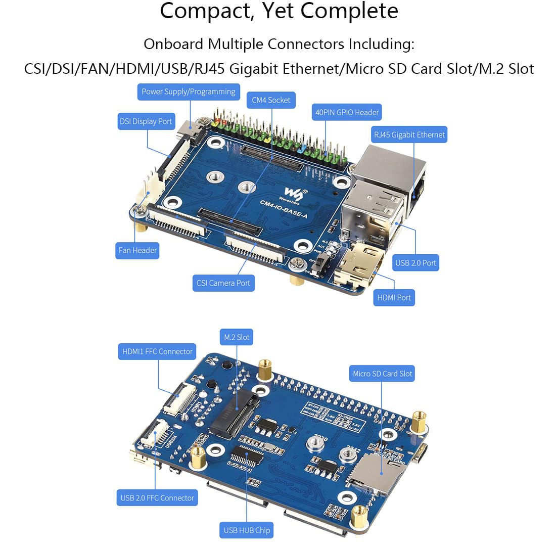 for Raspberry Pi Compute Module 4,Mini Base Board (A) with Standard CM4 Socket and Raspberry Pi 40PIN GPIO Header Onboard Multiple Connectors CSI/DSI/FAN/HDMI/USB/RJ45, etc.