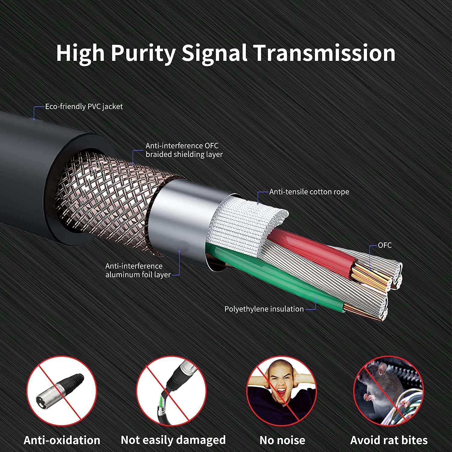 AuxLink XLR Cables, Microphone Cables 3ft 2 Pack, Heavy Duty Balanced XLR Speaker Cable Male to Female Suitable for Microphones, Speaker Systems, Radio Station, Stage Lighting and More-3 Feet