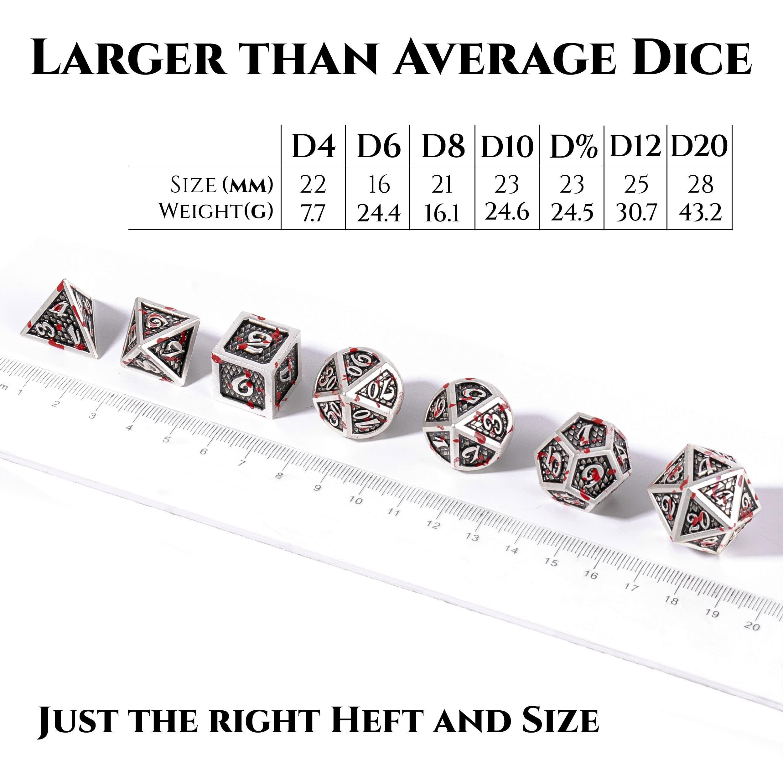 Celtic Knot Dice Tray and Blood spattered dice (Silver)