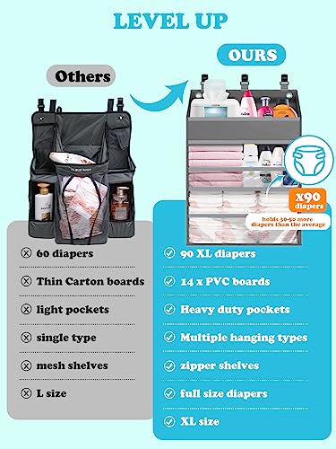 PHOTOONE Hanging Diaper Caddy Organizer - Crib Organizer–Spacious Baby Girl/Boy Diaper Organizer for Changing Table, Playpen, Wall- Hold 90+ Diapers- Nursery Baby Essentials Storage for Newborn, Gray