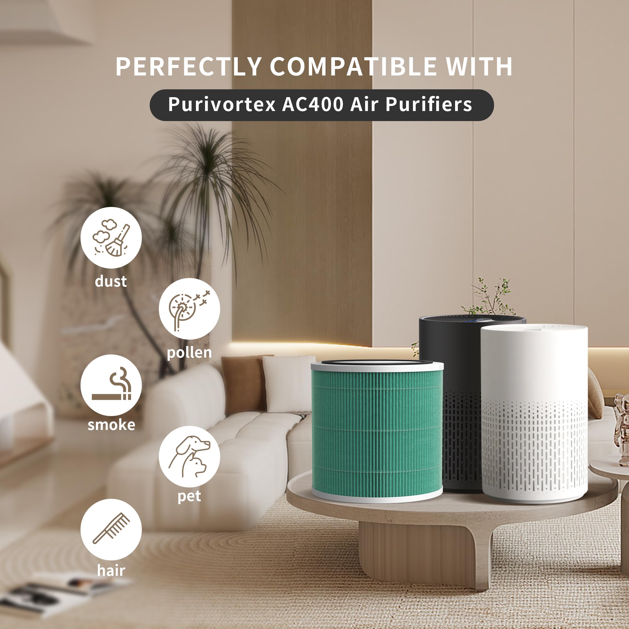 Breabetter AC400 True HEPA Replacement Filter Compatible with Purivortex AC400 Purifiers, 3-in-1 H13 True HEPA Filter(2-Pack)-Green